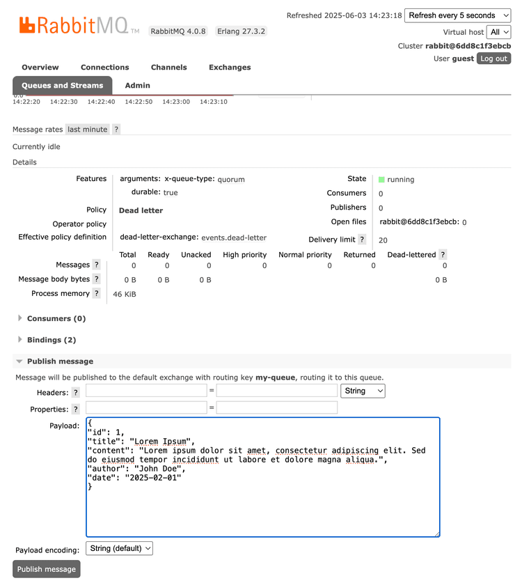 How to manually publish messages to RabbitMQ