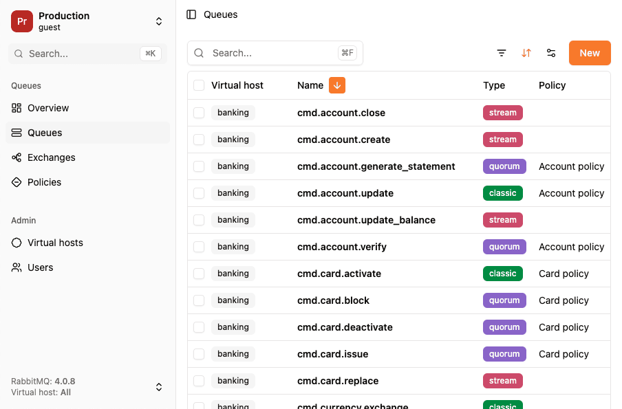 How to visually explore RabbitMQ queue bindings